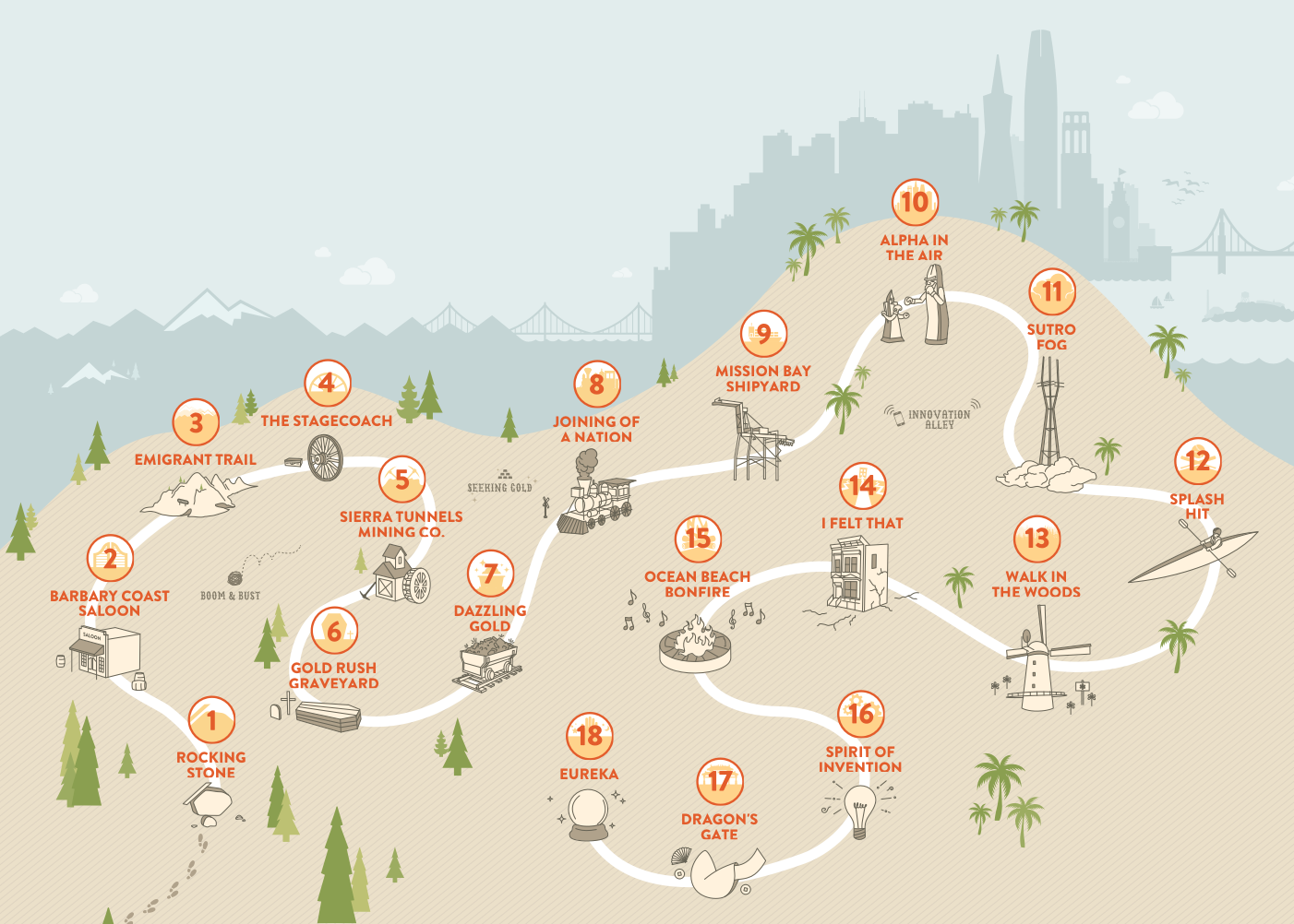 Buy Tickets - Stagecoach Greens